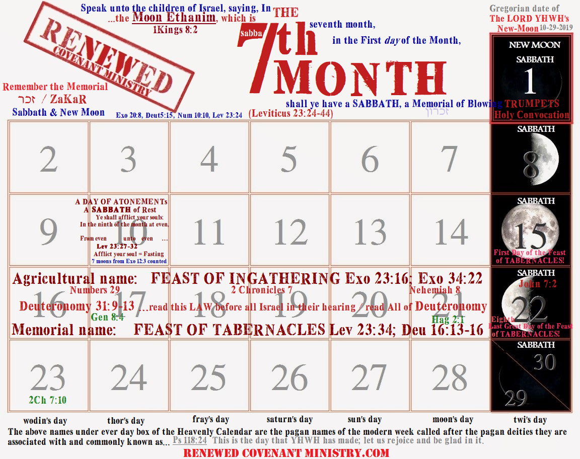 Announcement of the Agricultural Seventh Month – R N C M